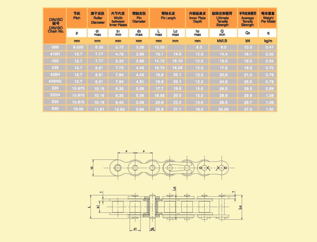 428HO – QINGDAO WOLFF CHAIN CO.,LTD